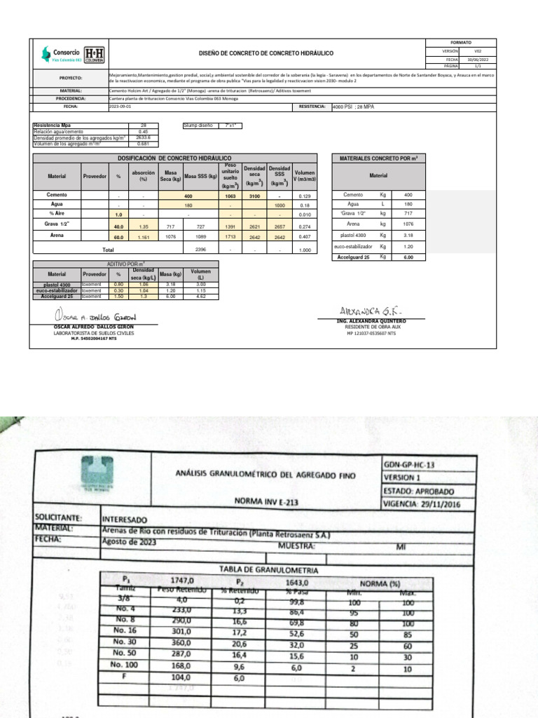 DISEÑO 28 MPa ACELERADO - DADOS PR8 - PR11 | PDF | Hormigón | Ingeniero ...