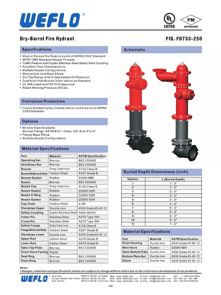 Dry-Barrel Fire Hydrant FIG.F0733-250 | PDF