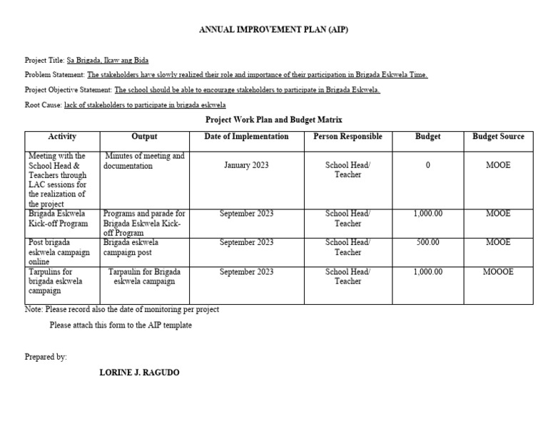 SIP-Annex-9 - Project-Work-Plan-and-Budget-Matrix Brigada | PDF