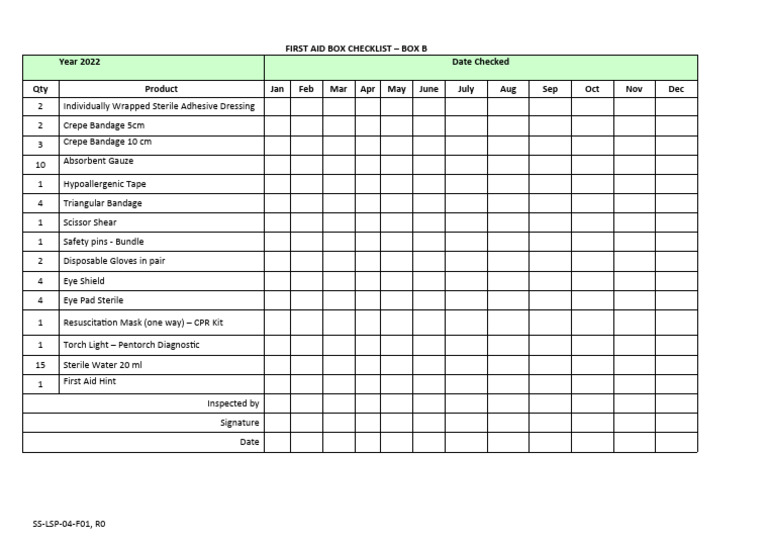 First Aid Box B Inspection Checklist | PDF