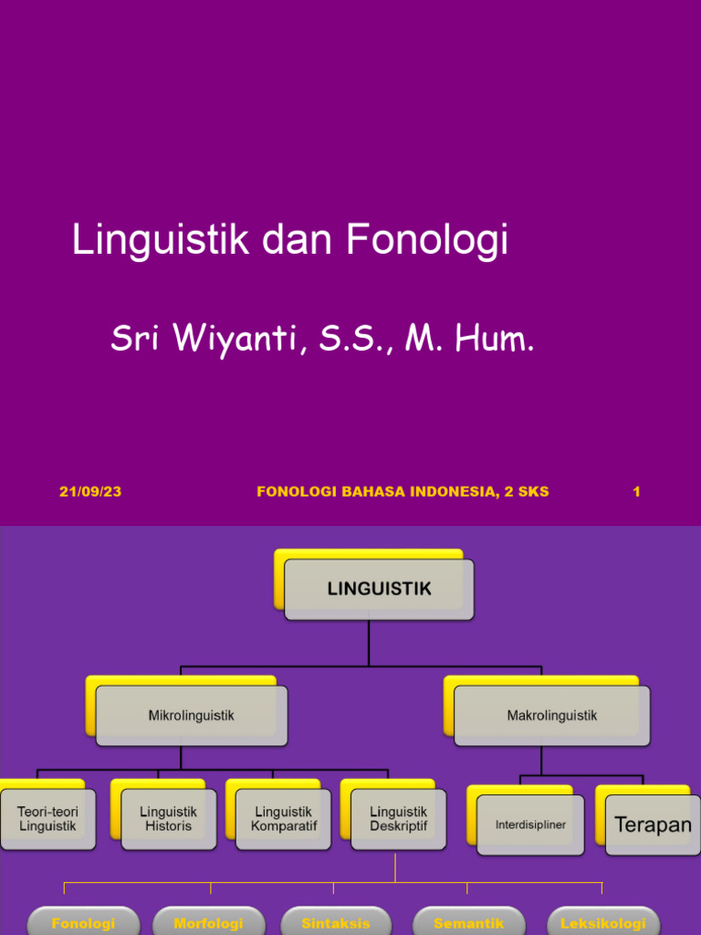 Linguistik Dan Fonologi | PDF | Seni & Disiplin Bahasa | Kajian Bahasa Asing