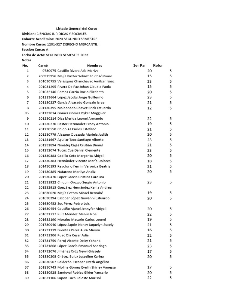 Notas Mercantil I Secc A 20-09-2023 | PDF