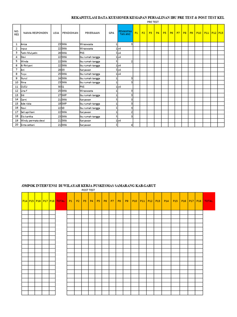 Kuesioner Kesiapan Persalinan Ibu | PDF