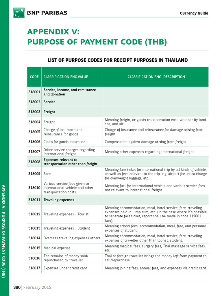 Thailand BOT Payment Codes Info Paribas | PDF | Debt | Securities (Finance)
