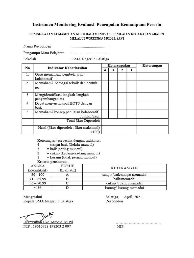 Instrumen Monitoring Lanjutan (3 Inst) | PDF