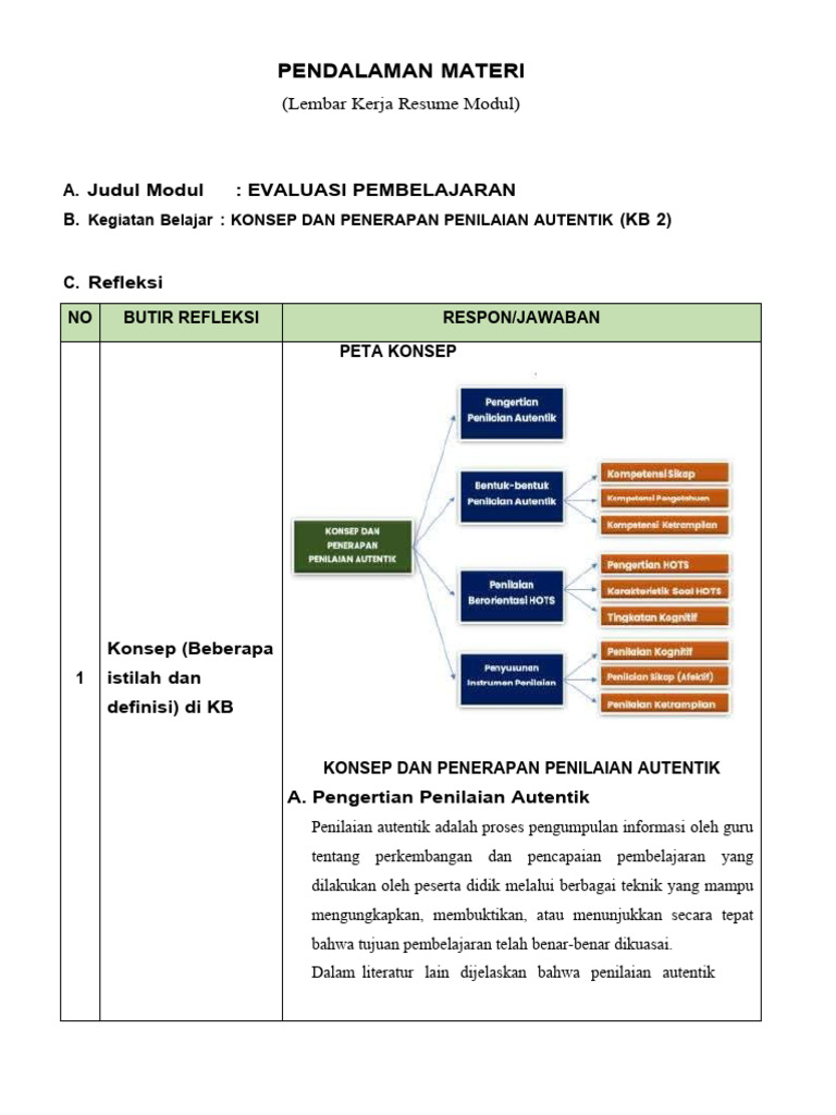 Path Resume62624beef398c | PDF | Karier & Perkembangan