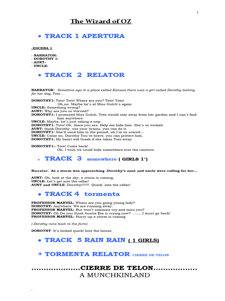 3 SCRIPT Alumnos Wizard | PDF | Dorothy Gale | Scarecrow (Oz)