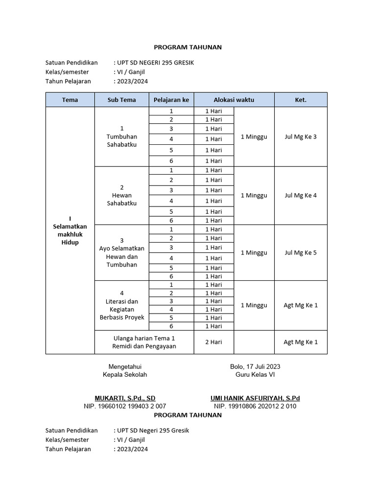 Program Tahunan Kelas VI SD 2023/2024 | PDF