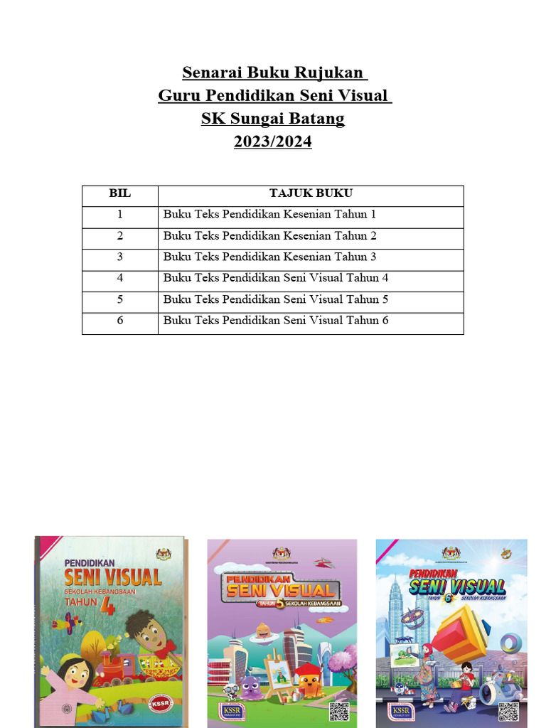 Senarai-Buku-Rujukan-Panitia-Psv-Skk 2023 | PDF | Seni