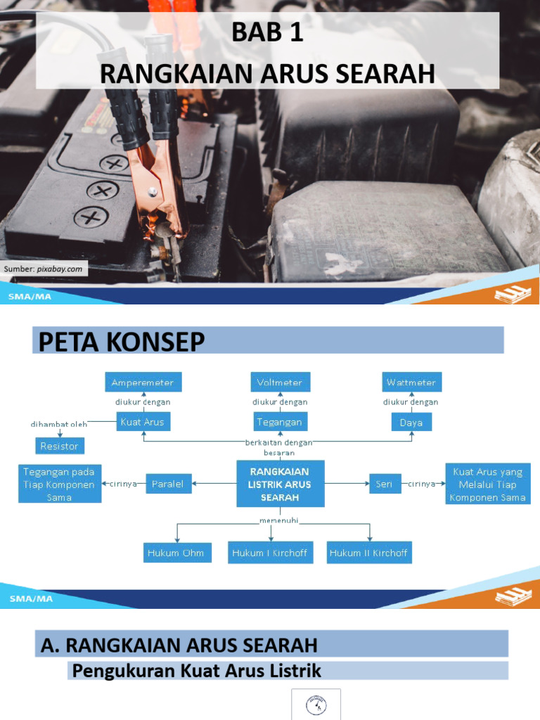 Bab 1 Rangkaian Arus Searah | PDF