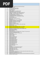 List of Stationery | PDF | Stationery | Office Work