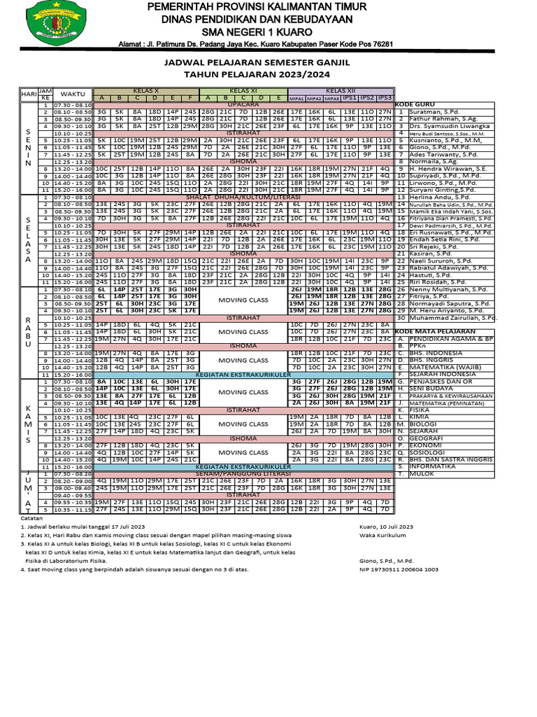 Jadwal Pelajaran 2023-2024 | PDF