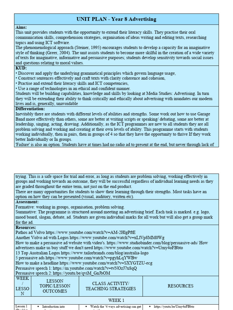 Year 8 Advertising Unit Plan | PDF | Persuasion | Communication