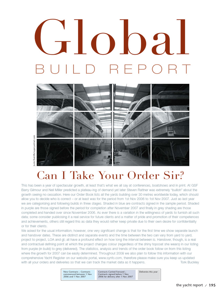 TYR90 Orderbook | PDF | Shipbuilding | Yachting