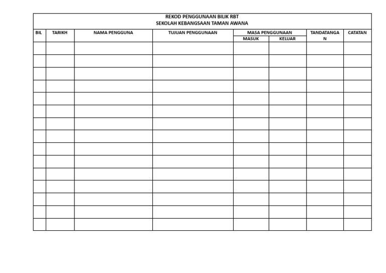 Rekod Penggunaan Bilik RBT | PDF