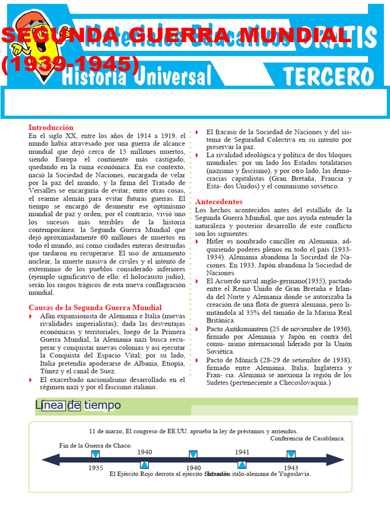 Segunda Guerra Mundial Primera Parte para Tercer Grado de Secundaria ...
