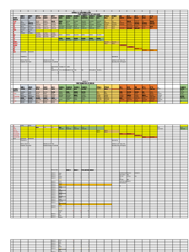 2023-2024 Class Program & Teaching Load | PDF
