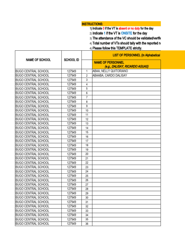 Bugo Central School Attendance Report | PDF