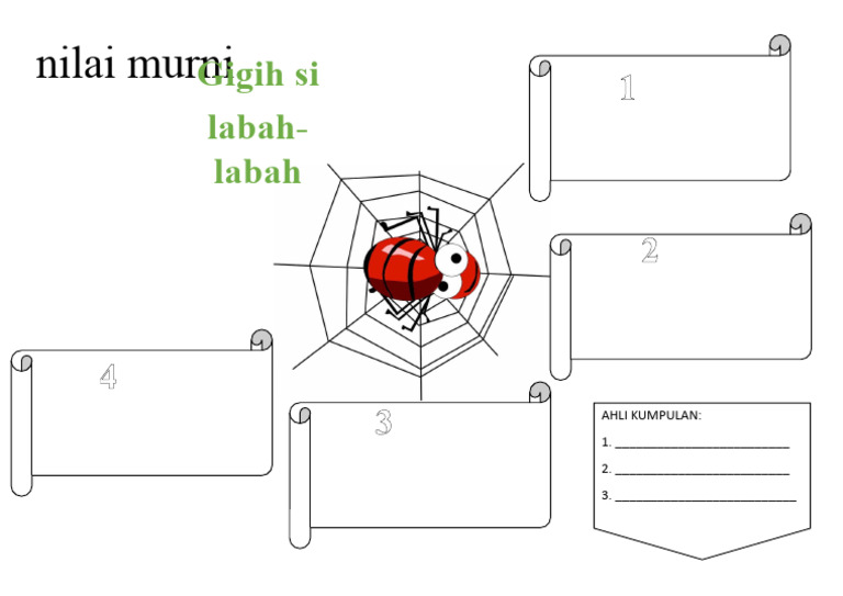 Nilai Murni Gigih Si Labah-Labah | PDF