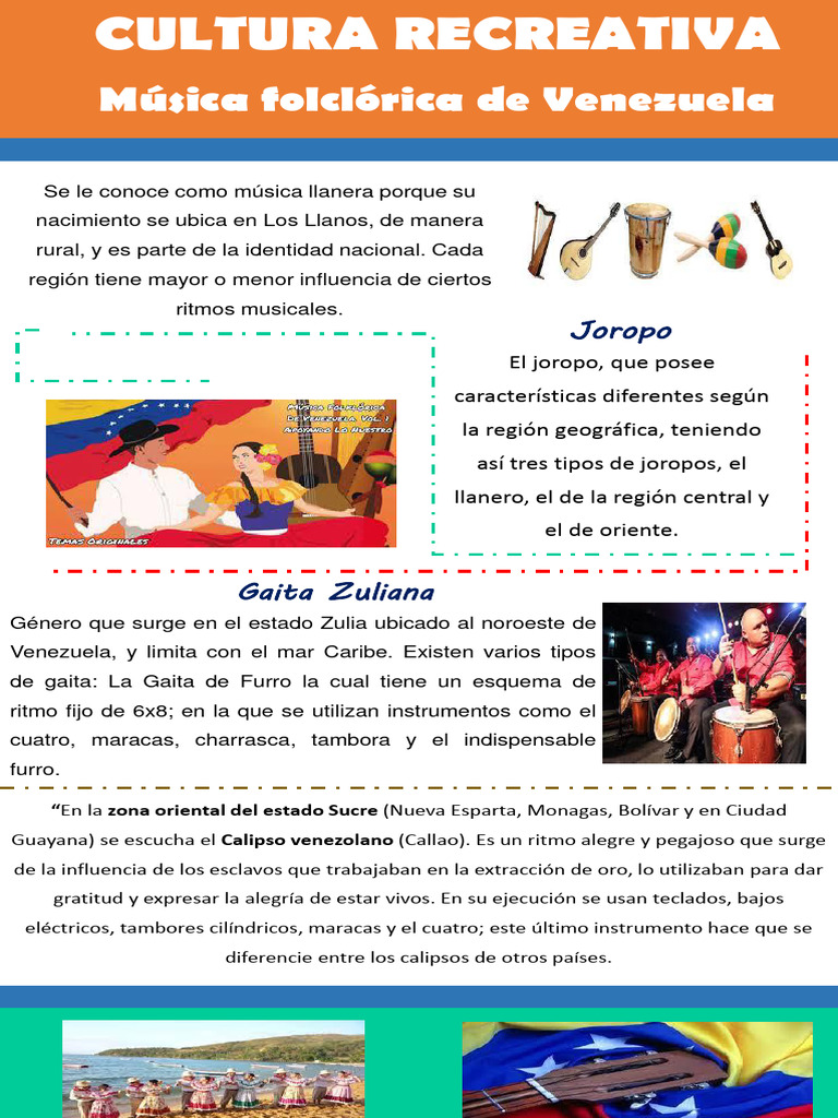 Infografia. Brayan Guzman | PDF