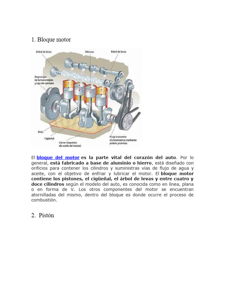 Partes Del Motor | PDF | Motor de combustión interna | Pistón