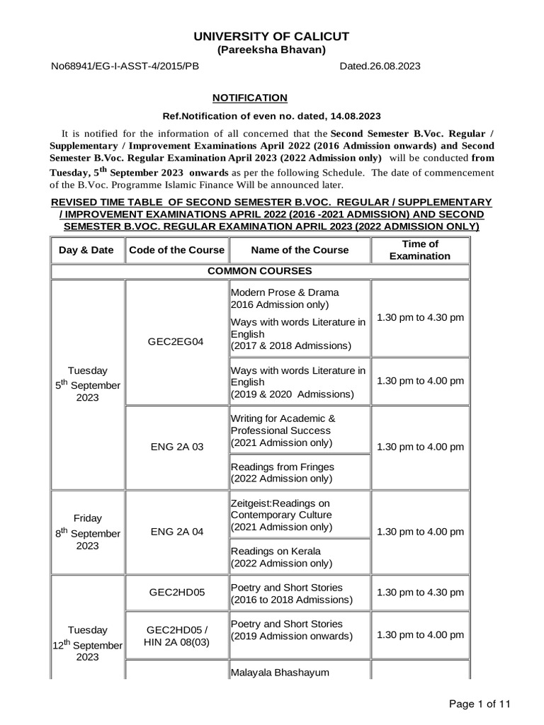 Revised Time Table For Second Semester B.voc April 2022 & 2023 ...