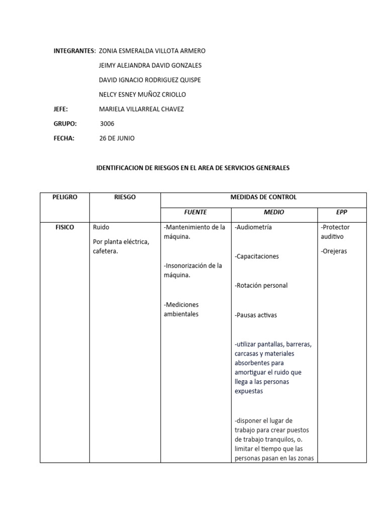 Matriz Area de Servicios Generales | PDF