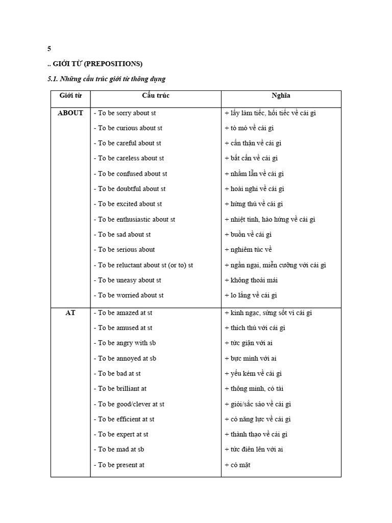 Gi I T Kèm Theo | PDF