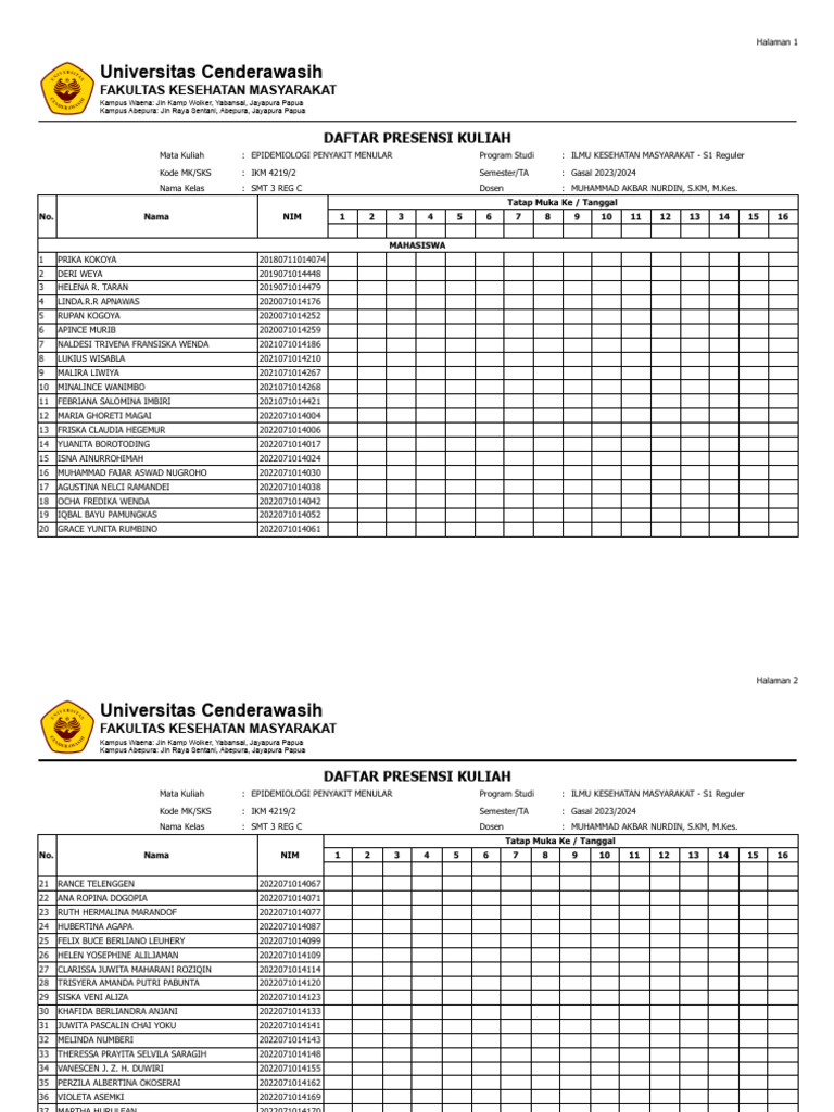 Absen EPM III C | PDF