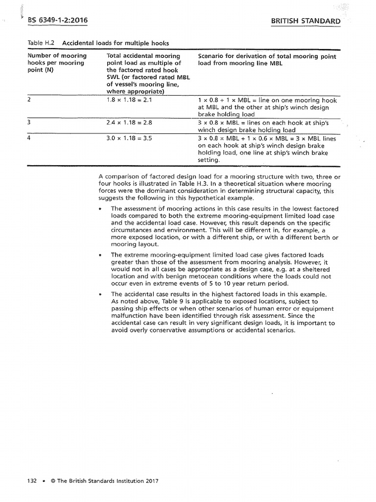 BS6349-1-2-016 ANNEX H PG132 3 | PDF