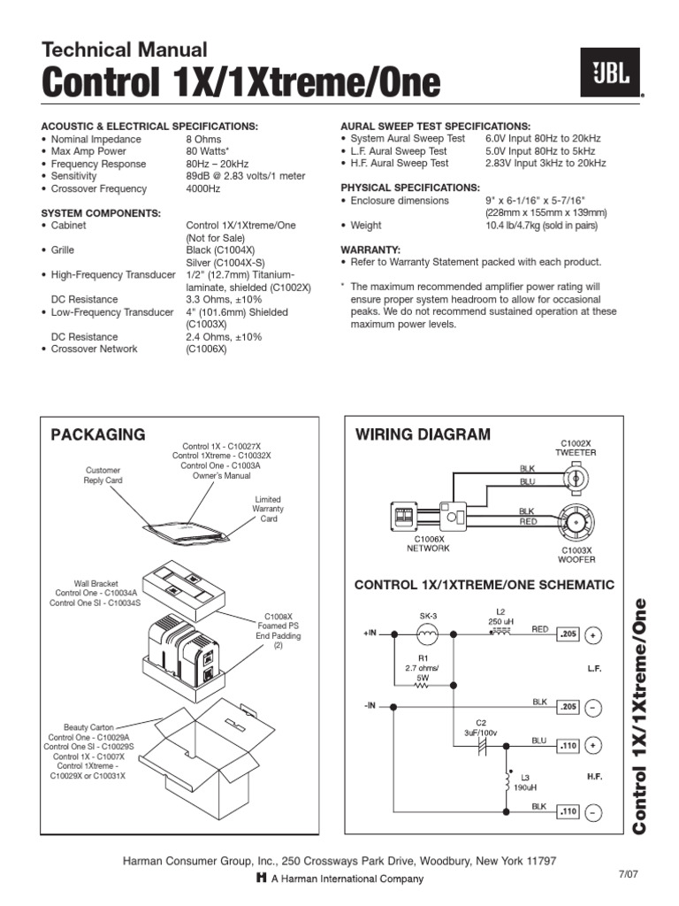 JBL Control One Service | PDF | Amplifier | Sound Technology
