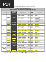Utility Accomplishment Report | PDF | Computer Science | Computer Memory
