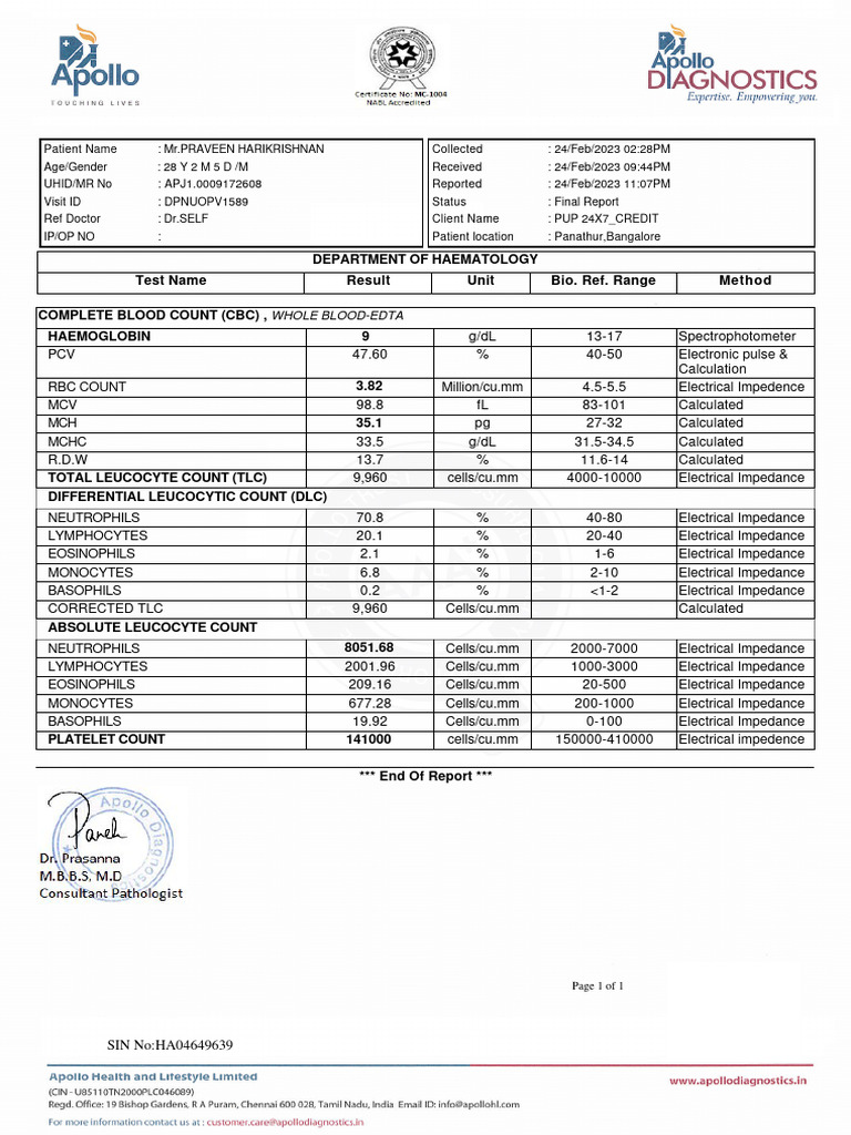 Praveen Reports | PDF | White Blood Cell | Clinical Pathology