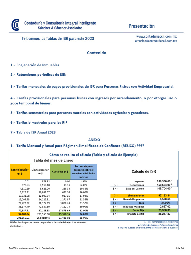 Tablas ISR 2023 y Enajenación Inmuebles | PDF | Impuesto sobre la renta ...