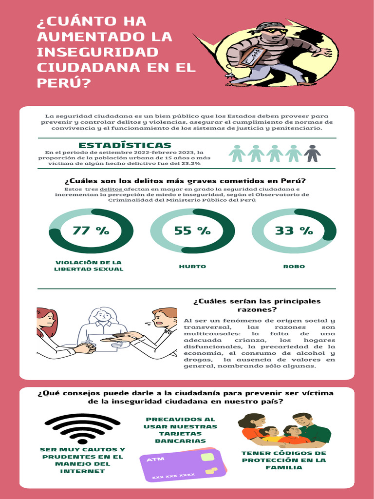 Infografía de Datos Sobre Medicamentos Informativo Rosa y Blanco | PDF
