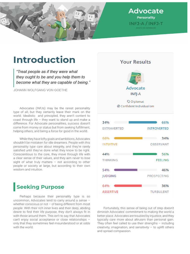 Infj A | PDF | Friendship | Parenting