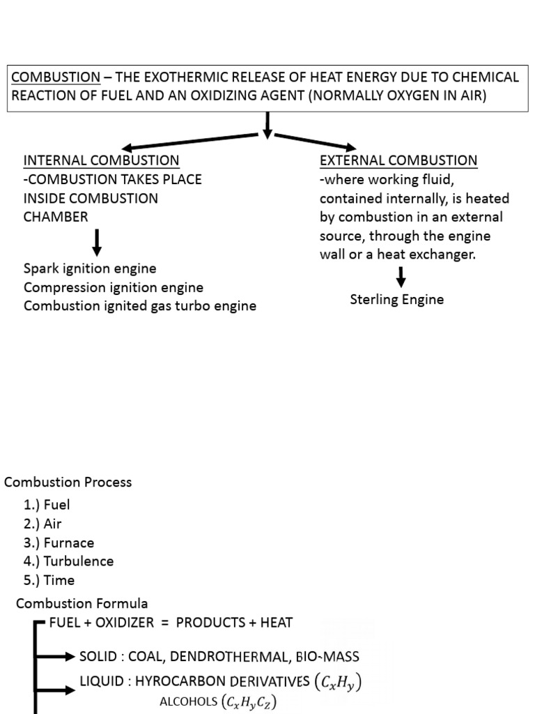 Presentation - Combustion | PDF | Combustion | Stoichiometry