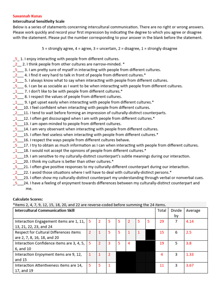 Intercultural Sensitivity Assessment Results | PDF | Cross Cultural ...