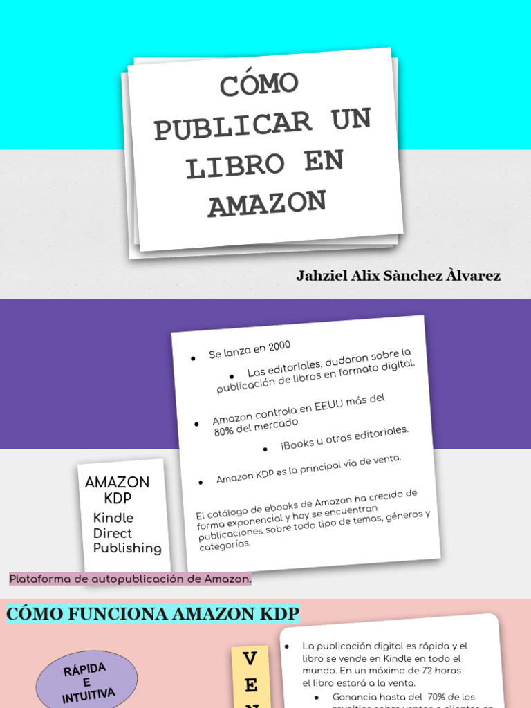 Libro Amazon | PDF | Amazon Kindle | Publicación