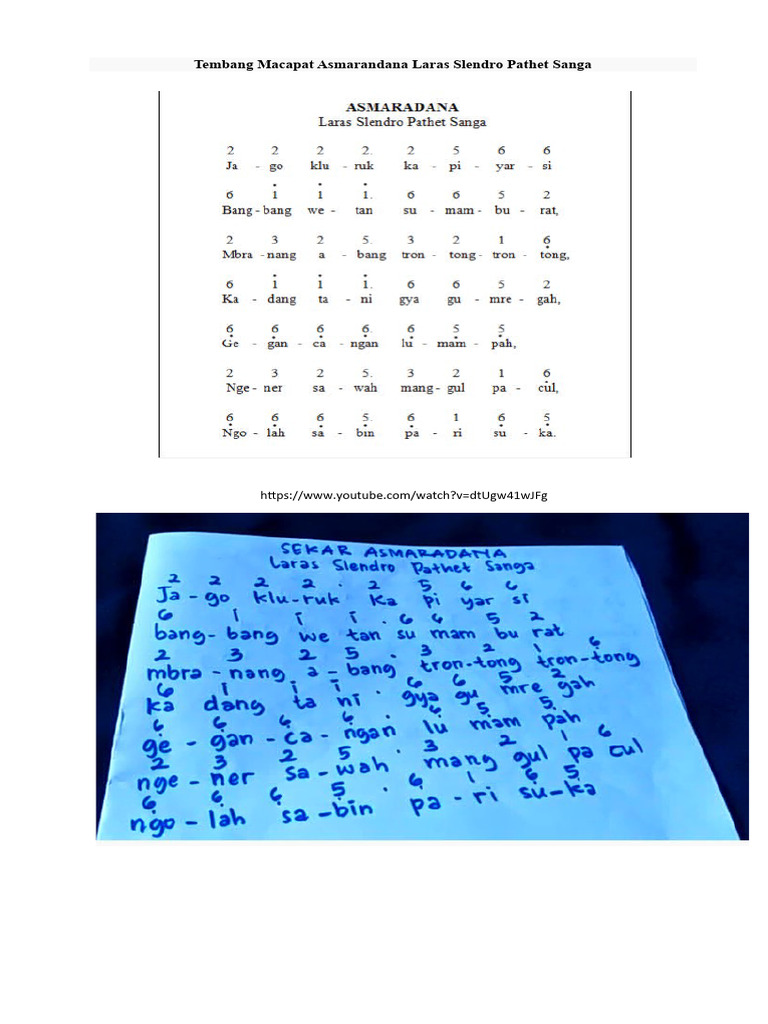 Tembang Macapat Asmaradana New | PDF