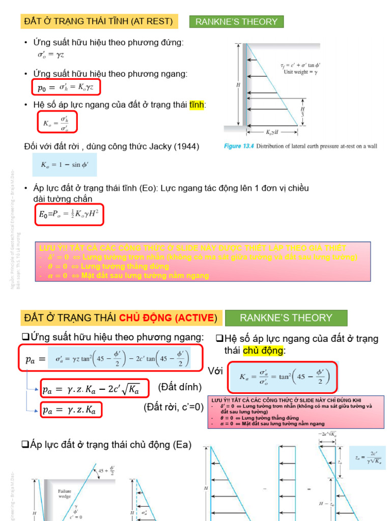 Cong Thuc Tuong Chan Dat-Tlh | PDF