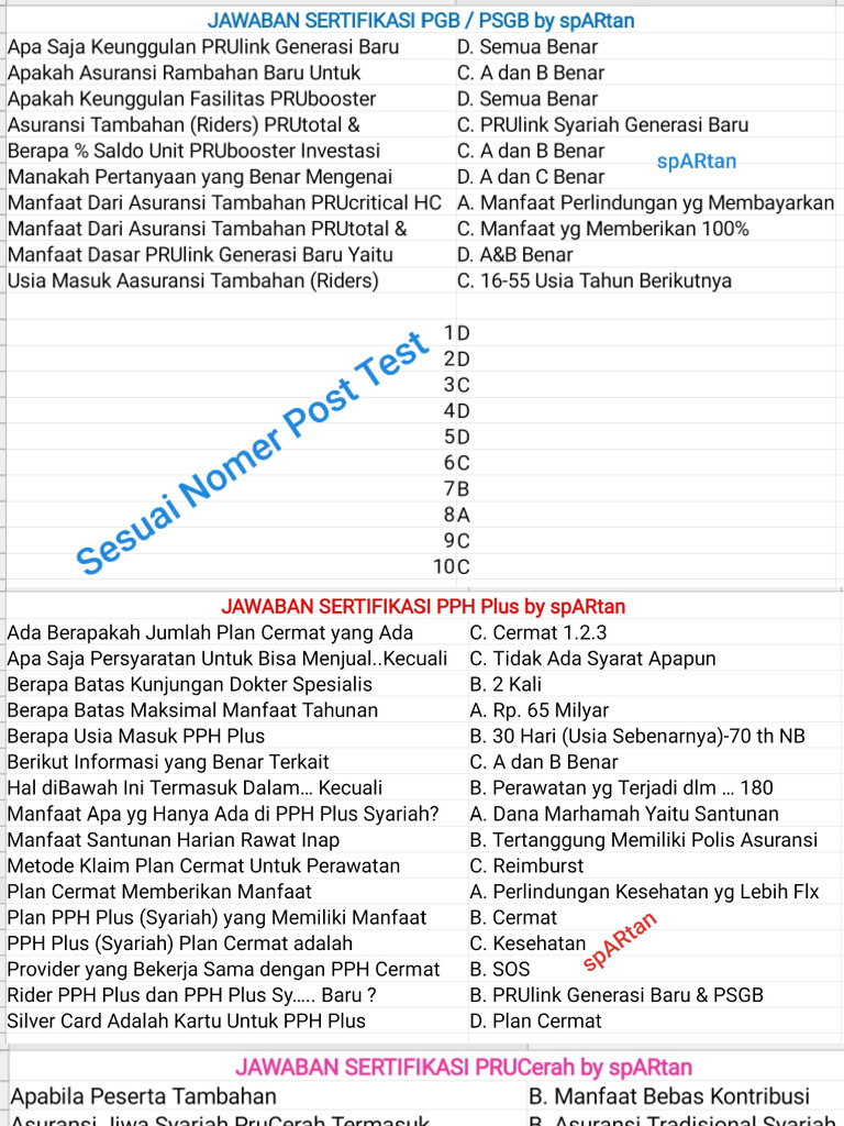 Post Test Sertifikasi PF Dan AML spARtan 20220317 | PDF