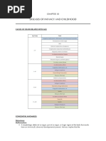 Robbins Pathology Notes | PDF | Immune System | Antibody