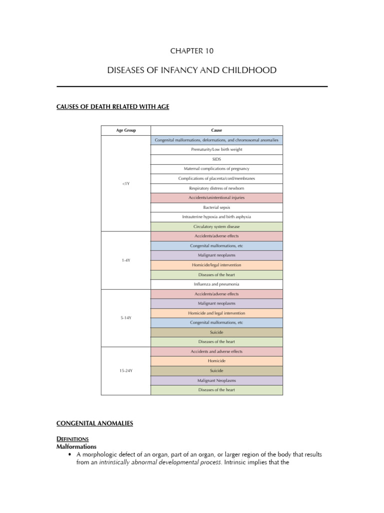 Diseases of Infancy and Childhood | PDF | Preterm Birth | Causes Of Death