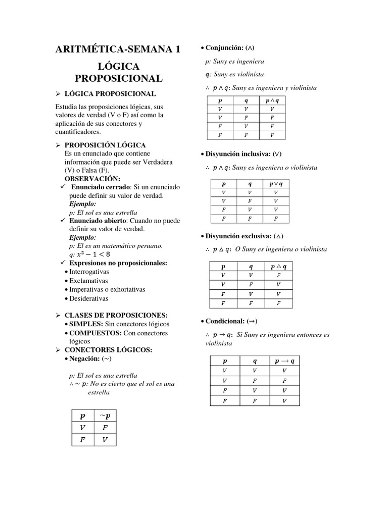 01-Logica Proposicional | PDF | Proposición | Sintaxis (Lógica)