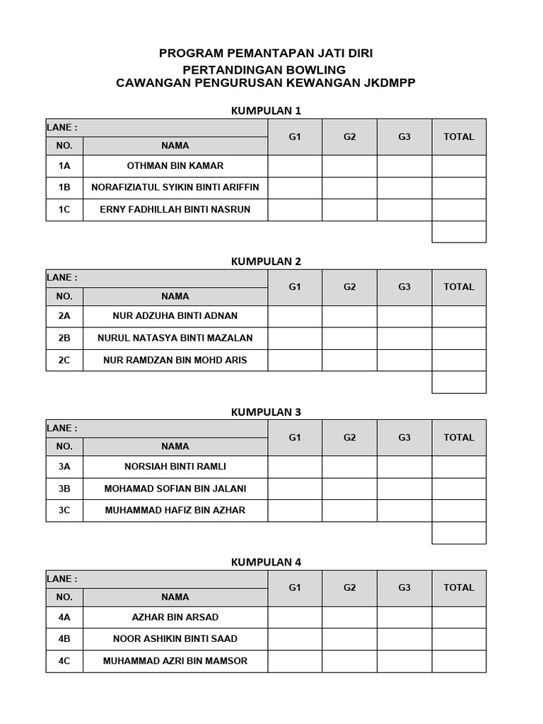 Jadual Pengiraan Mata Bowling | PDF