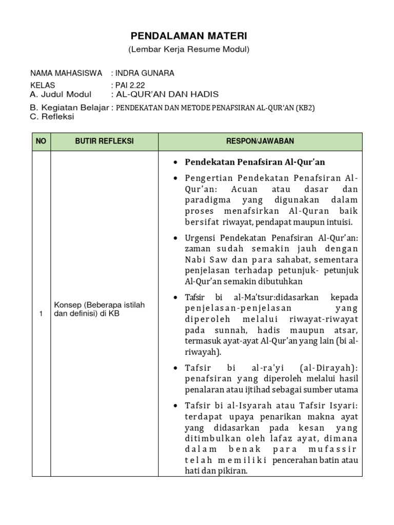 Resume KB 2 Al-Qur'an Dan Hadist - Pendekatan Dan Metode Penafsiran Al ... Resume KB 2 Al-Qur'an Dan Hadist - Pendekatan Dan Metode Penafsiran Al ...
