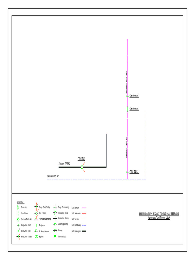 Tideng Pale Sebrang Nuong Ubok | PDF