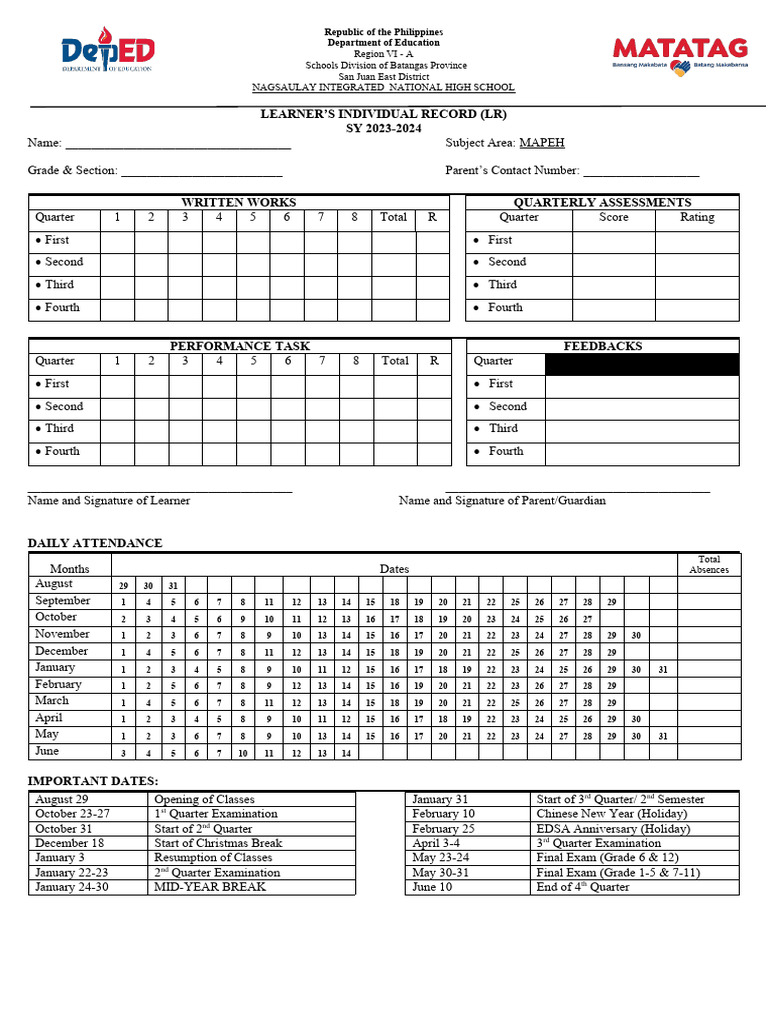Learner's Individual Record Sheet | PDF | Academic Term | Schools