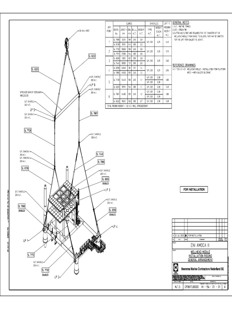 WHM Rigging Arrangement | PDF